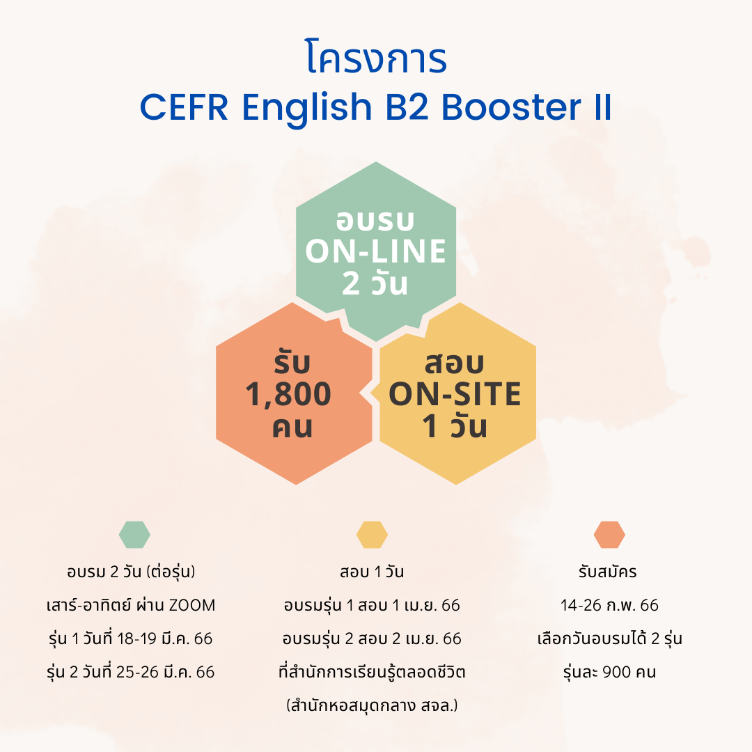 ประกาศรายชื่อผู้ลงทะเบียนเข้าอบรม “CEFR English B2 Booster 2“ (หลักสูตร ...